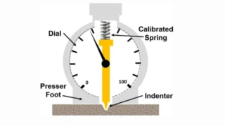 shoreD | プラスチックス・ジャパン・ドットコム